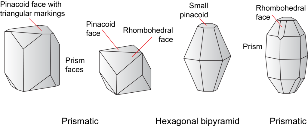Corundum – AIGS Online Education