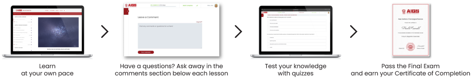 Gem Identification – Gemology courses online – gemstone identification ...